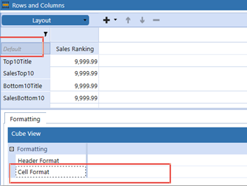 Examples Applying Conditional Formatting